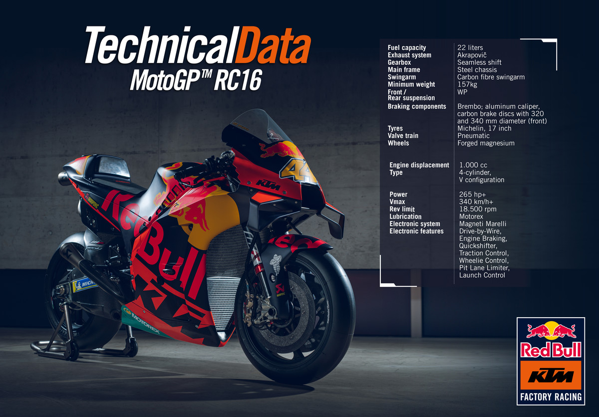KTM i Tech3 predstavili MotoGP ekipe - BJBikers.com